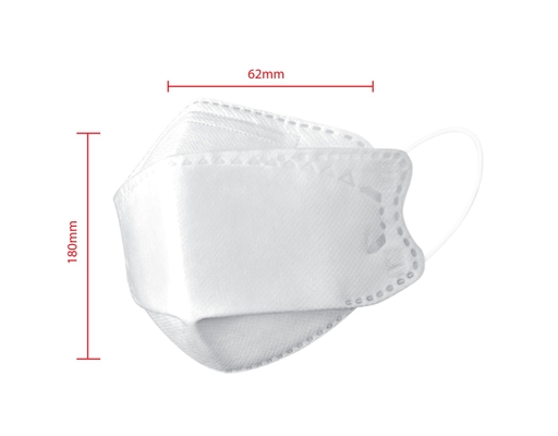 Khẩu Trang Y Tế Anyguard KF94 Size Nhỏ 1 Cái