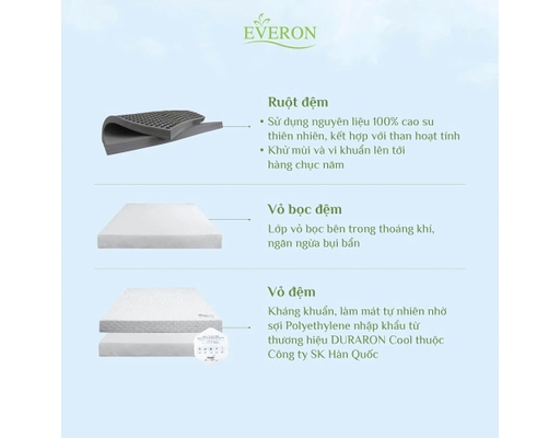Nệm Cao Su Thiên Nhiên Than Hoạt Tính Everon 200x220x15cm